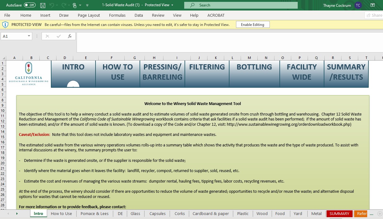 CSWA Resource Library